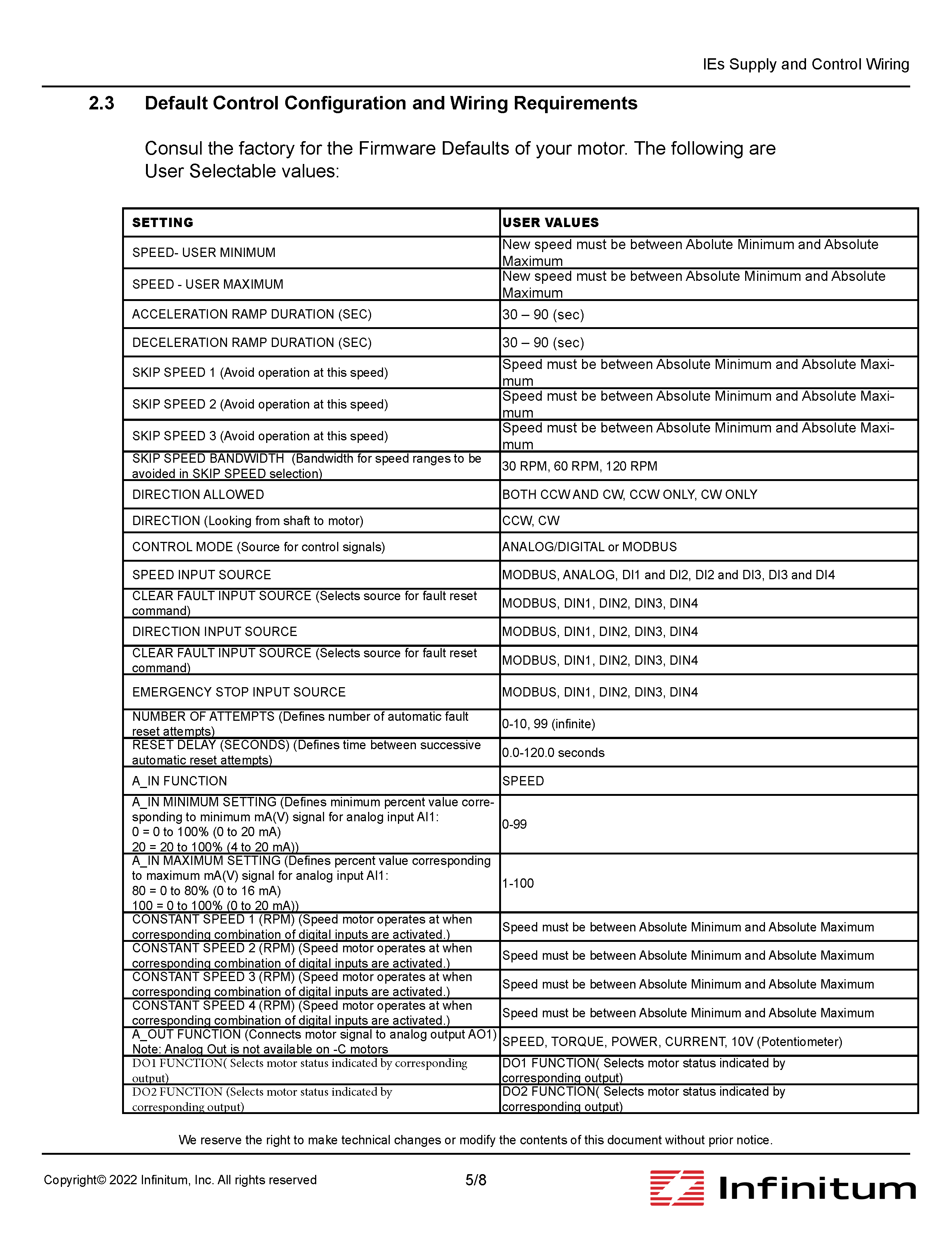 Aircore EC Quick Start Guide – Infinitum Support Portal