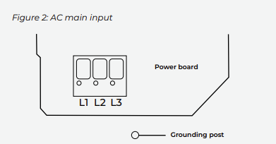 Aircore EC Quick Start Guide – Infinitum Support Portal